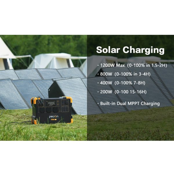 COP28 Goals with Solar Power Generators - Overland GCC